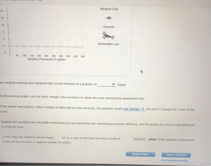 Solved 1. Problems and Applications Q1 A publisher faces the | Chegg.com
