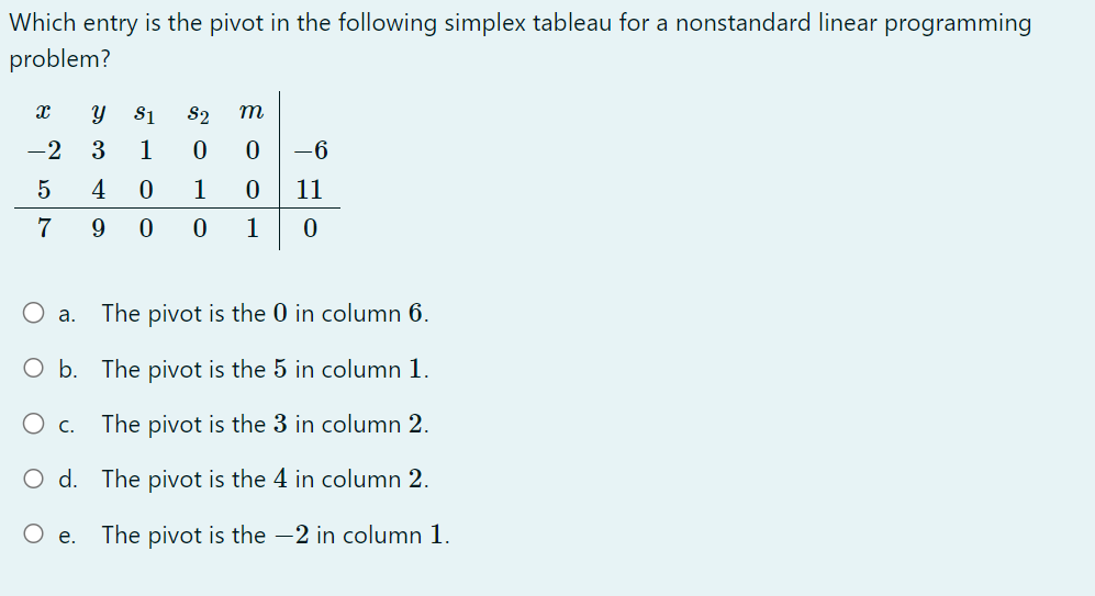 Solved Which entry is the pivot in the following simplex | Chegg.com