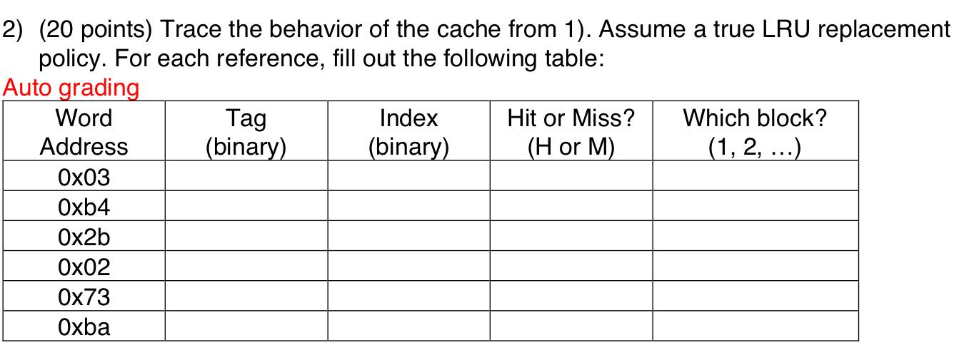 Solved 2) (20 points) Trace the behavior of the cache from | Chegg.com