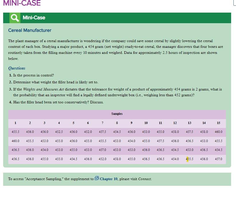 Solved MINI-CASE Mini-Case Cereal Manufacturer The plant | Chegg.com