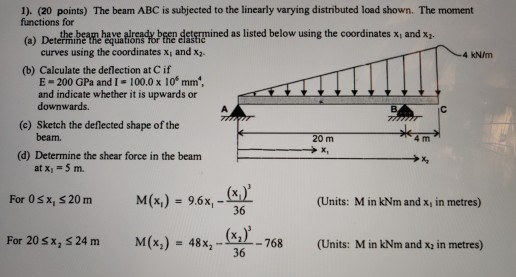 Solved 1). (20 points) The beam ABC is subjected to the | Chegg.com