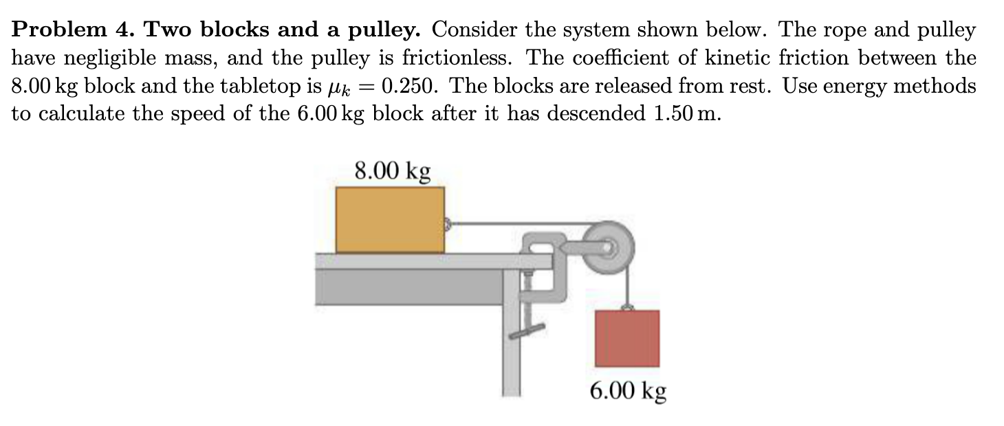 Solved Problem 4. Two blocks and a pulley. Consider the | Chegg.com