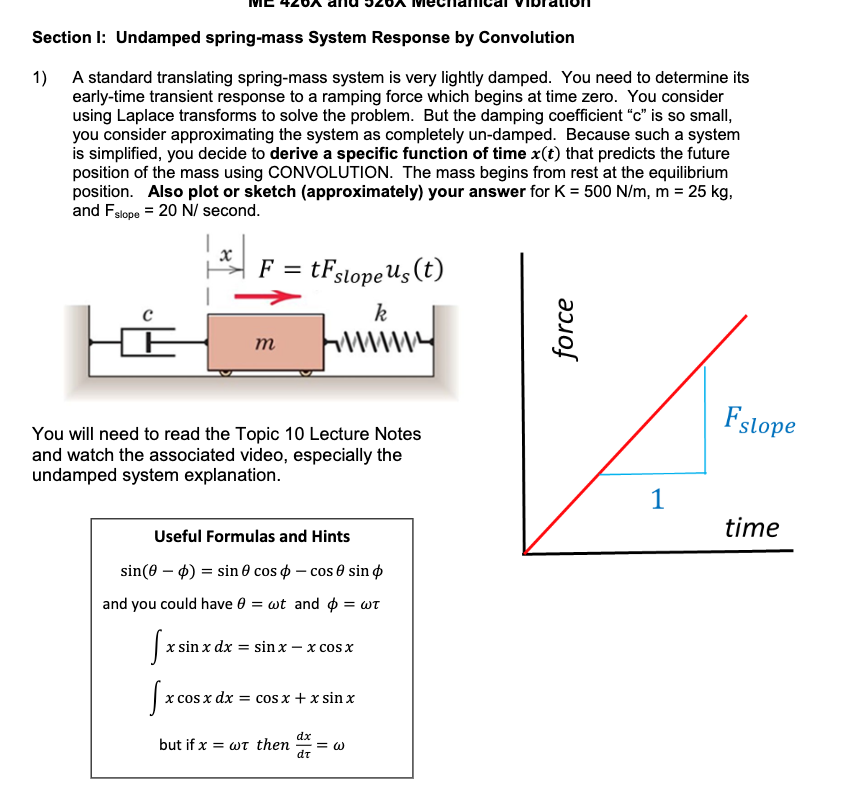 Section 1: Undamped spring- mass System Response by | Chegg.com