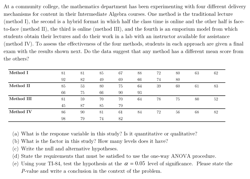 At a community college, the mathematics department | Chegg.com