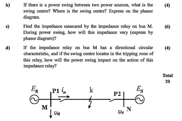 Solved b) (4) If there is a power swing between two power | Chegg.com