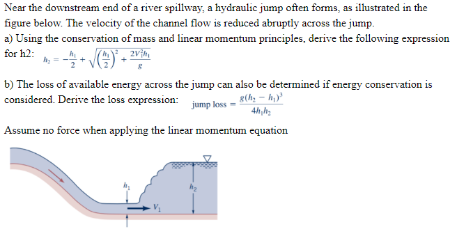 Solved Near the downstream end of a river spillway, a | Chegg.com