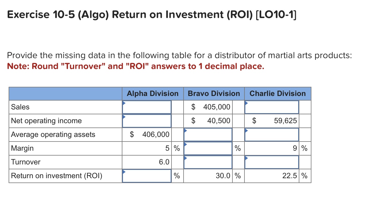 Solved Exercise 10-5 (Algo) ﻿Return on Investment | Chegg.com