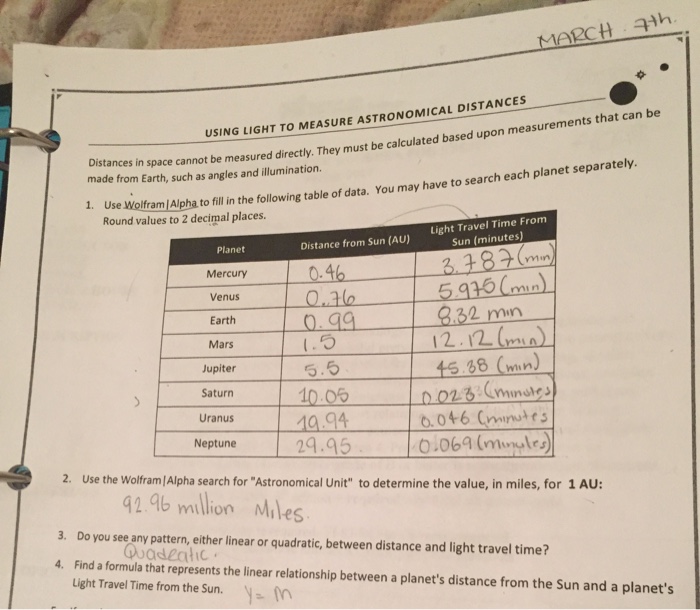 Solved Distance in space cannot be measured directly. They | Chegg.com