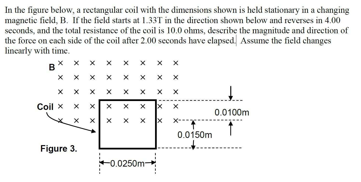 Solved In the figure below, a rectangular coil with the | Chegg.com