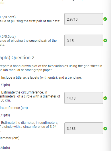 Pi(π) is the ratio of the circumference of a circle | Chegg.com