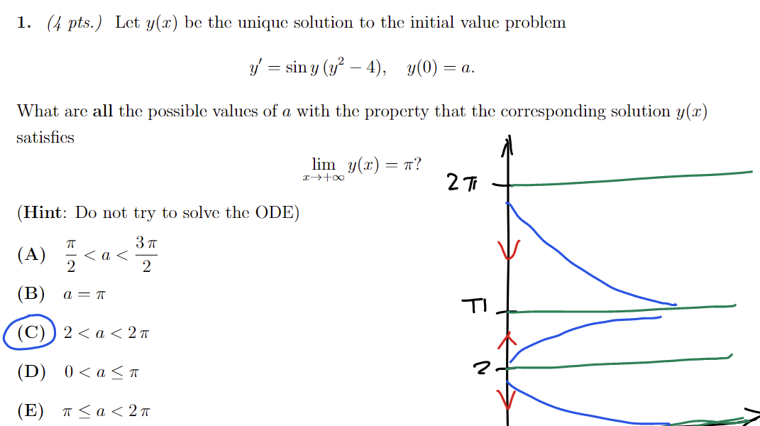 Solved 1. (4 pts.) Let y(x) be the unique solution to the | Chegg.com