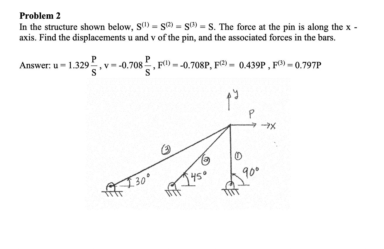 Solved Problem 2 In the structure shown below, | Chegg.com
