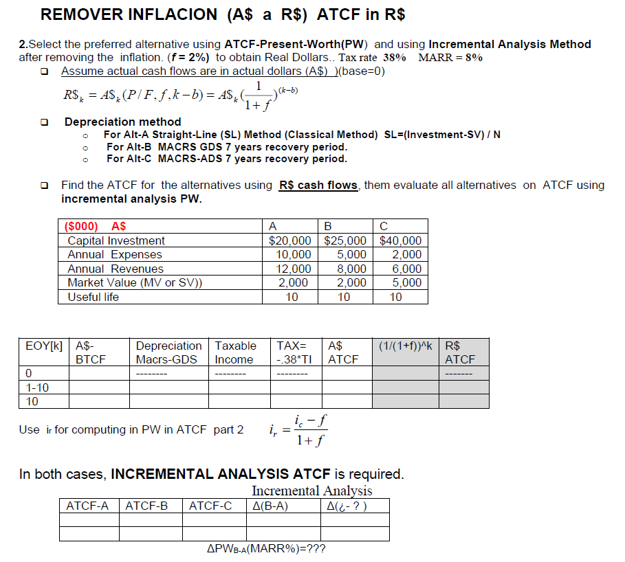 Solved REMOVE INFLATION (A$ to R$) ATCF in R$ A clear and | Chegg.com