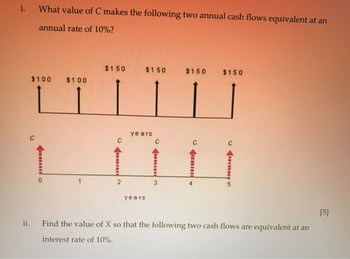 Solved i. What value of C makes the following two annual | Chegg.com