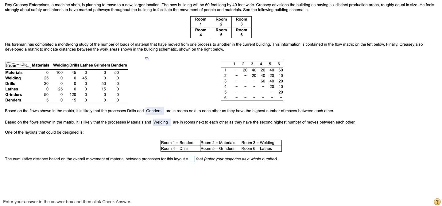 Solved Roy Creasey Enterprises, a machine shop, is planning | Chegg.com