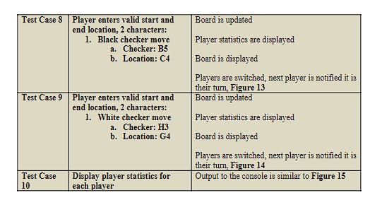 Solved Please help me out with my coding assignment in C | Chegg.com