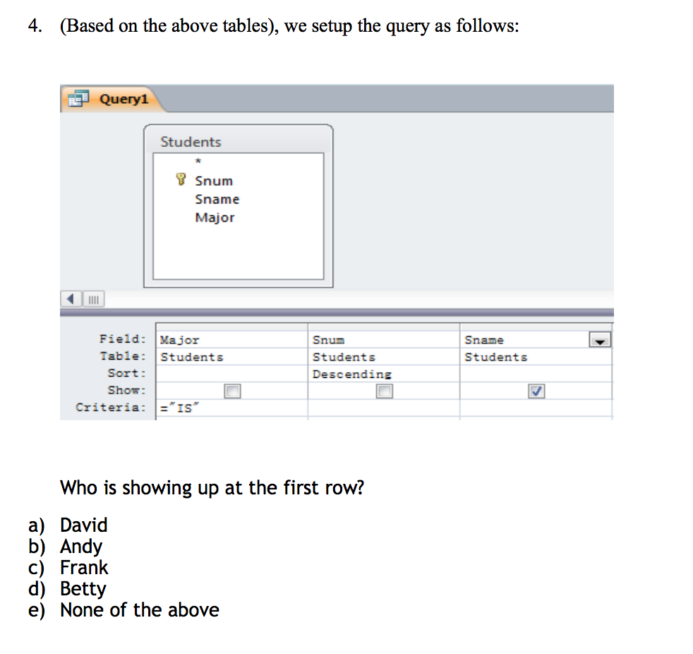 Solved Sample questions Students Courses Snum Sname Major | Chegg.com
