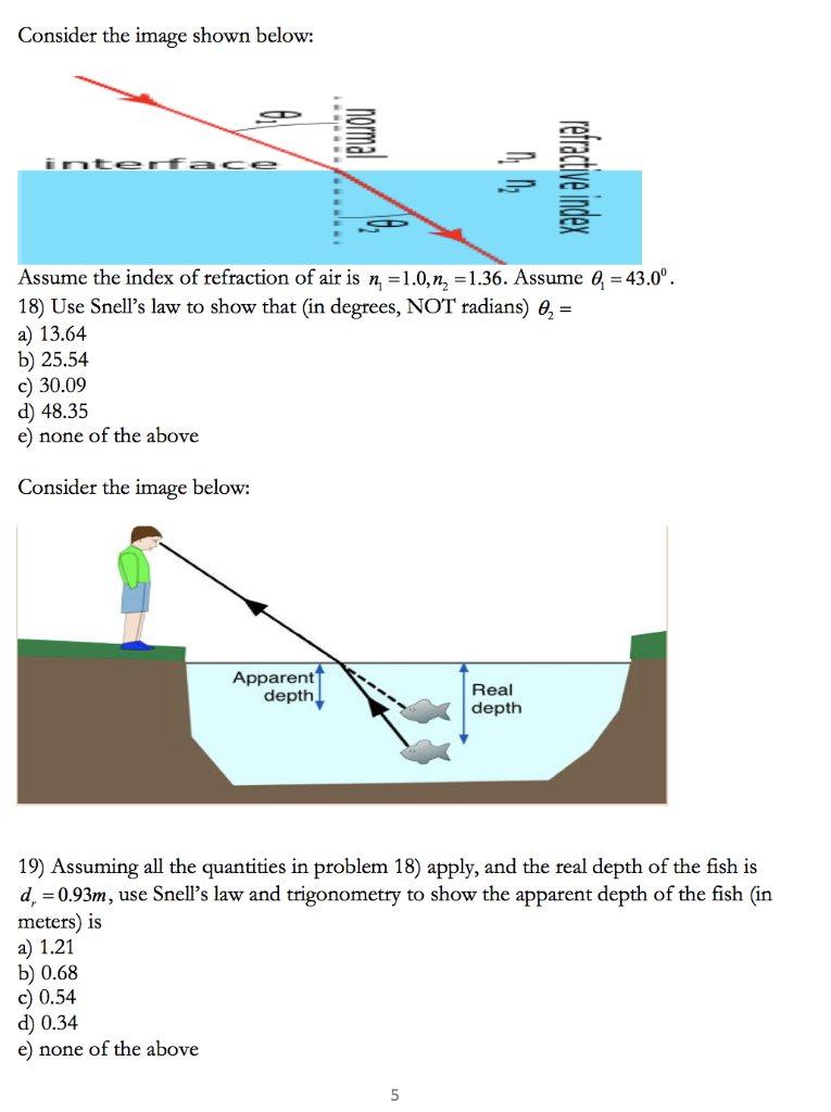 Solved Consider the image shown below: va ce refractive | Chegg.com