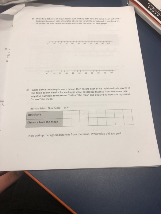 Solved MEASURES OF CENTER (BALANCING ON THE MEAN) Learning | Chegg.com