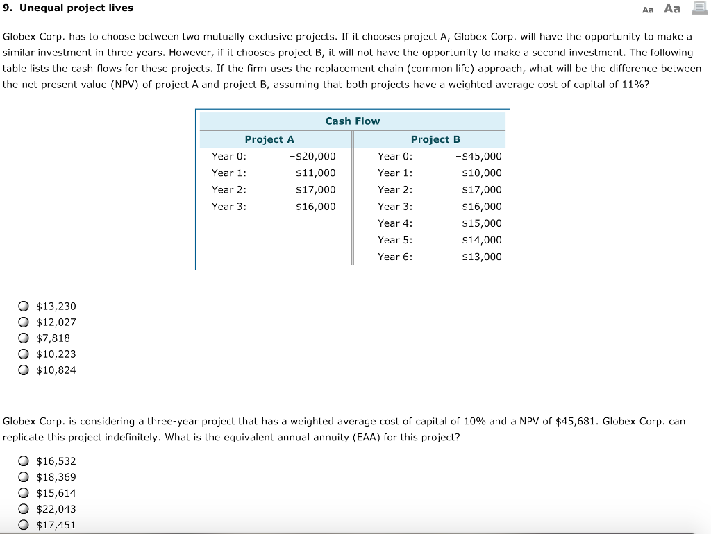 Solved 9. Unequal project lives Globex Corp. has to choose | Chegg.com
