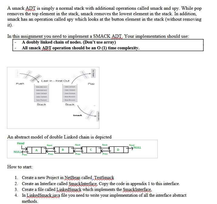 Solved A smack ADT is simply a normal stack with additional | Chegg.com