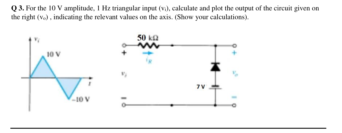 Solved Q 3. For the 10 V amplitude, 1 Hz triangular input | Chegg.com