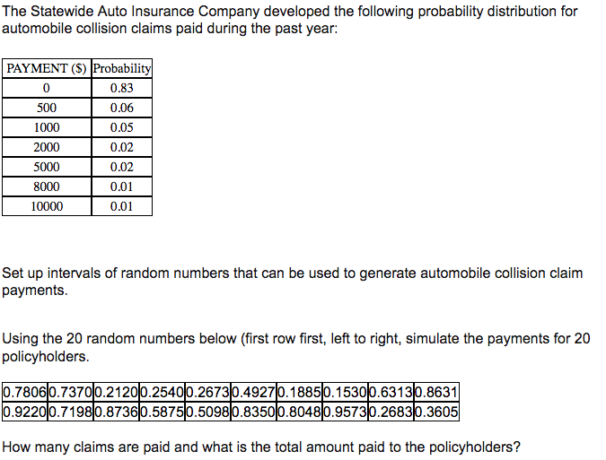 Solved The Statewide Auto Insurance Company developed the | Chegg.com