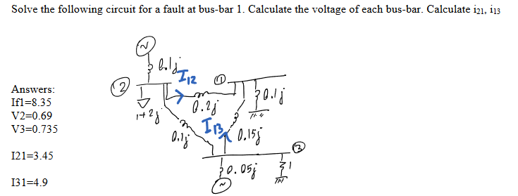 Solve the following circuit for a fault at bus-bar 1 | Chegg.com