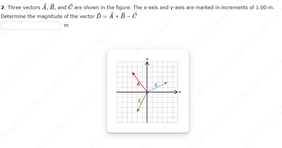 Solved 2. Three vectors A, B, and are shown in the figure. | Chegg.com