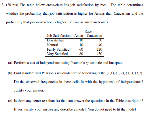 Solved 2. (20 pts) The table below cross-classifies job | Chegg.com
