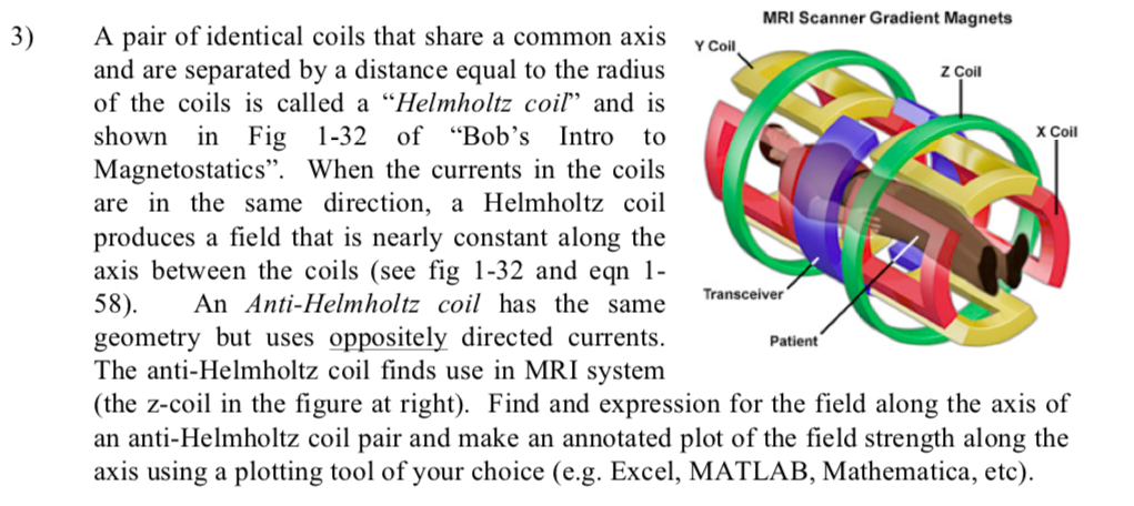 3) MRI Scanner Gradient Magnets A pair of identical | Chegg.com