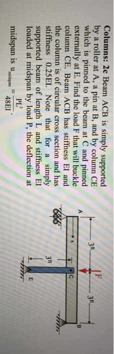 Solved Columns: 2c Beam ACB is simply supported by a roller | Chegg.com