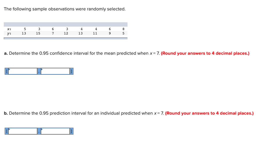 Solved The following sample observations were randomly | Chegg.com