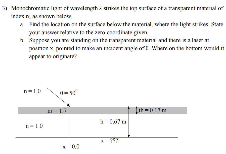Solved 3) ﻿Monochromatic light of wavelength \( \lambda \) | Chegg.com