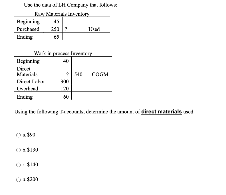 Solved Use the data of LH Company that follows: Using the | Chegg.com