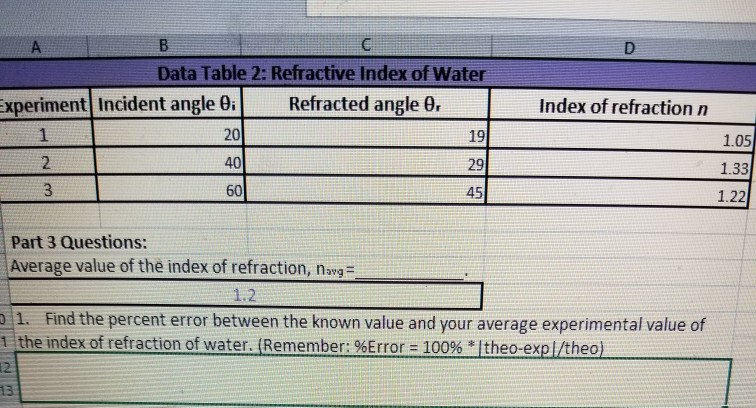 Solved Data Table 2: Refractive Index of Water Xperiment! | Chegg.com
