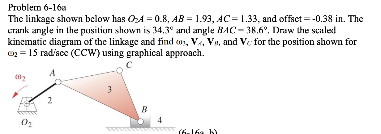 Solved Problem 6-16a The linkage shown below has O2A = 0.8, | Chegg.com