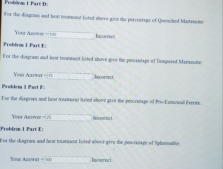 Solved --Given Values-- Time Temperature Transformation | Chegg.com