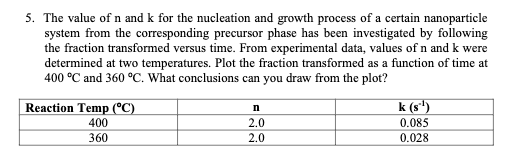 Solved please answer it quickly and accurately. Don't copy | Chegg.com