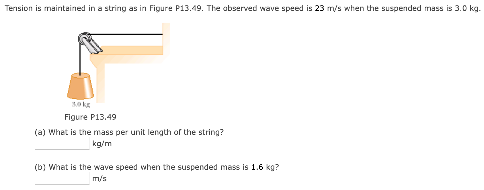 Solved Tension is maintained in a string as in Figure | Chegg.com