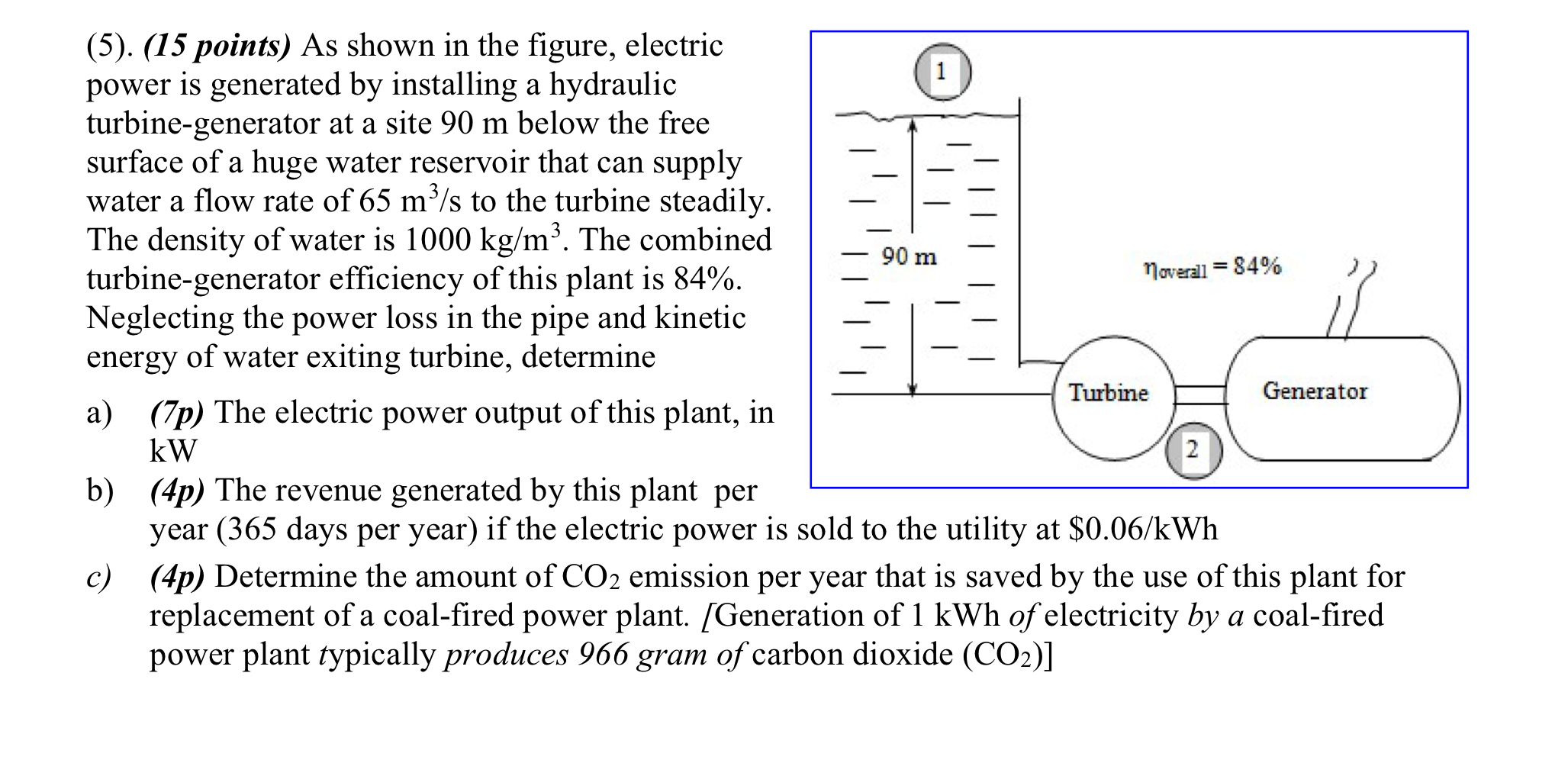 Solved 1 90 m noverall = 84% (5). (15 points) As shown in | Chegg.com
