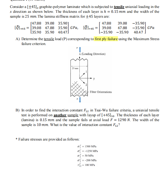 Solved Consider a [±45]𝑠 graphite-polymer laminate | Chegg.com