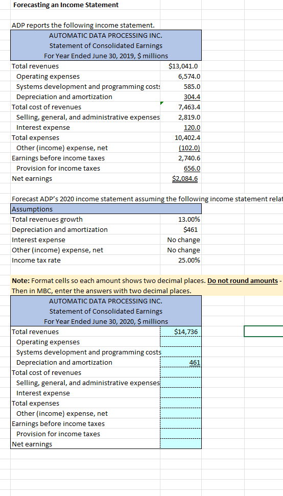 Forecasting an Income Statement ADP reports the | Chegg.com