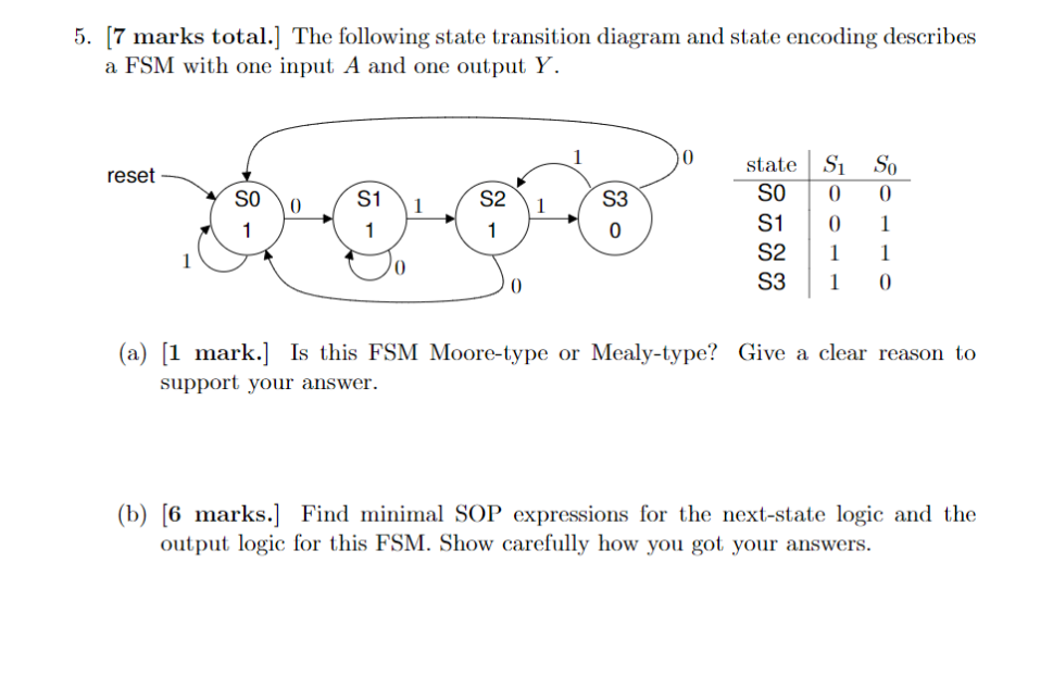 Solved 5. [7 marks total.] The following state transition | Chegg.com