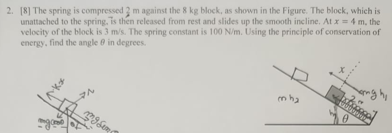 Solved 2. [8] ﻿The spring is compressed 2 ﻿m against the 8 | Chegg.com