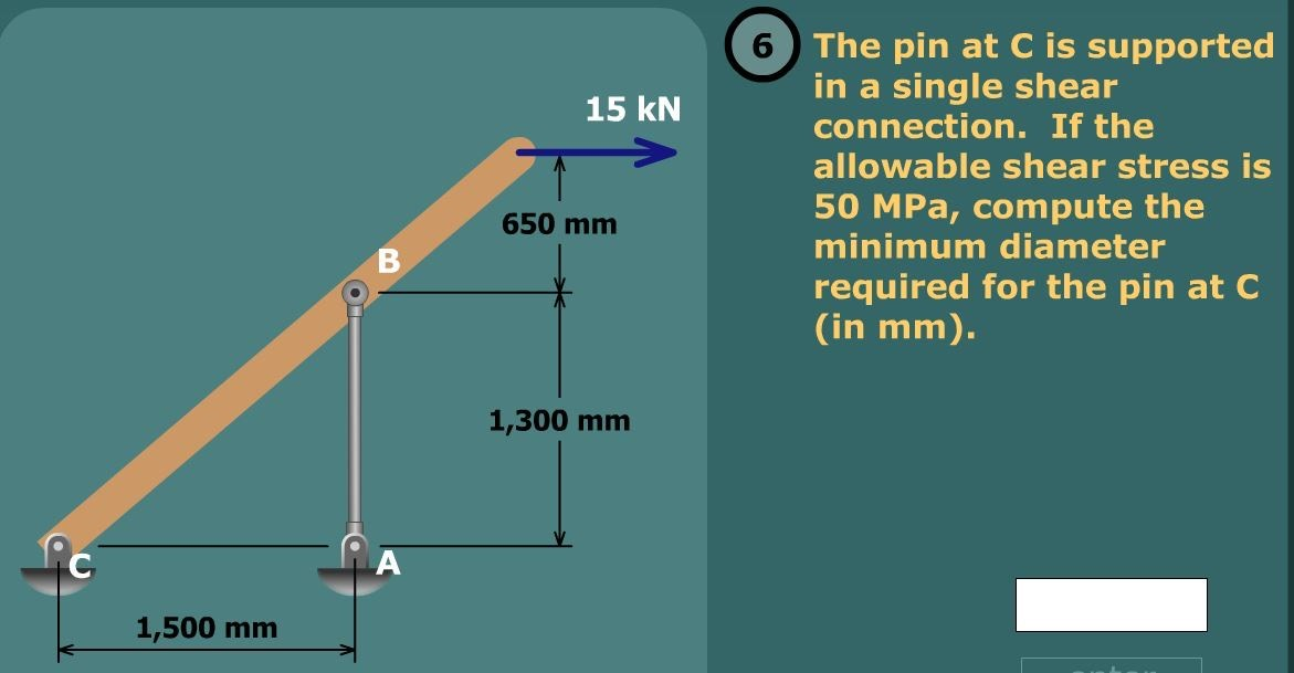 Solved 15 kN 6 The pin at C is supported in a single shear | Chegg.com