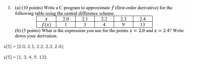 1. (a) (10 points) Write a C program to approximate f | Chegg.com