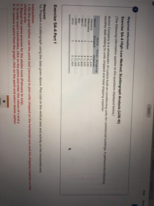 Solved Help Save Required information Exercise 5A-4 High-Low | Chegg.com