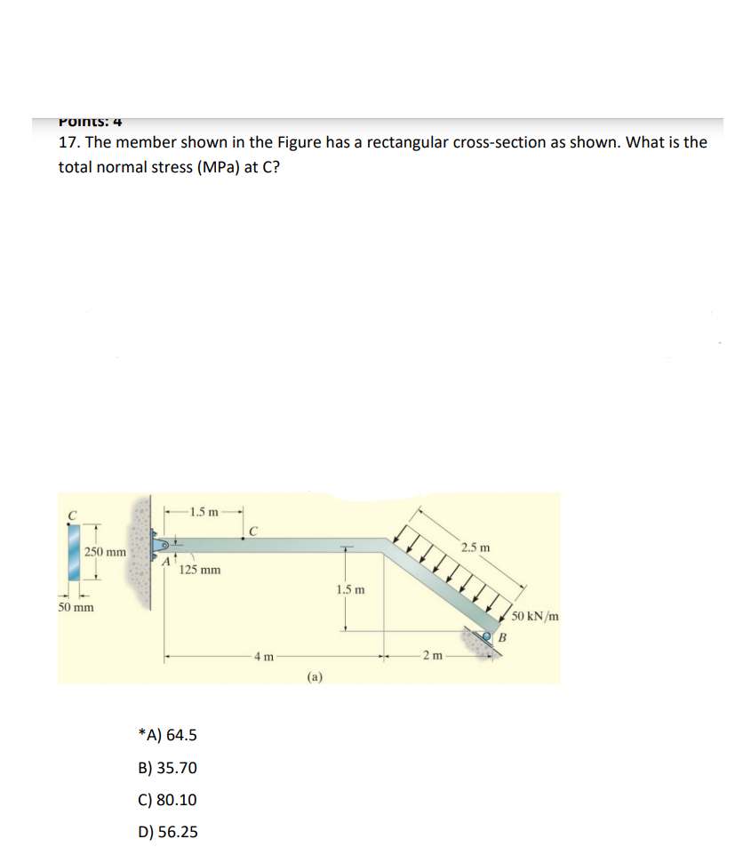 Solved Points: 4 17. The member shown in the Figure has a | Chegg.com