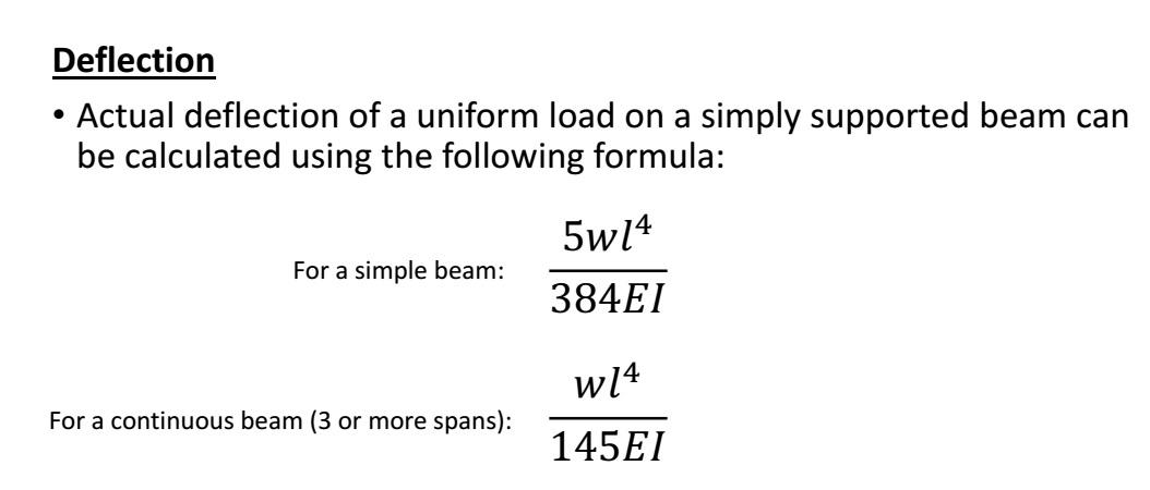 Solved Deflection • Actual deflection of a uniform load on a | Chegg.com